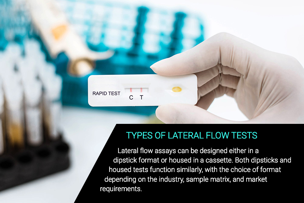 Biomanufacturing – Gene Bio Medical