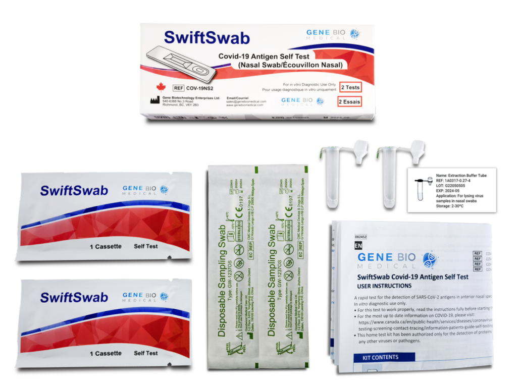 The antigen test kits developed by GBM play a crucial role in ...