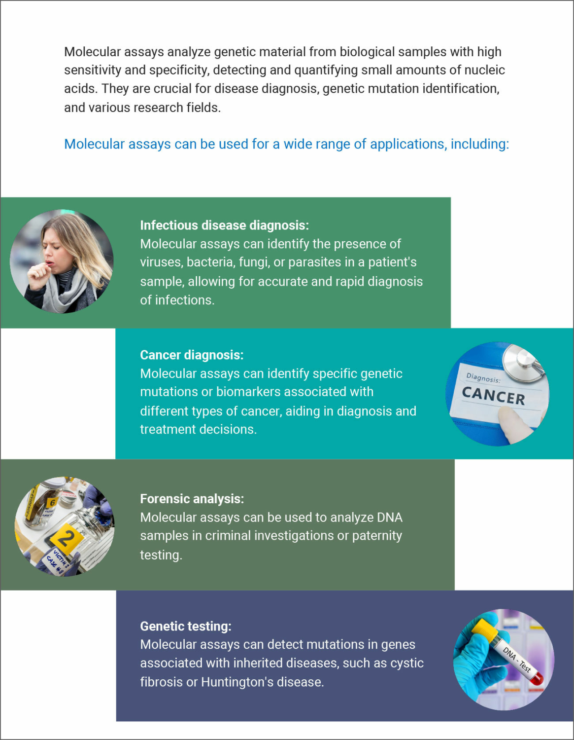 Genebiomedical Brochure – Gene Bio Medical